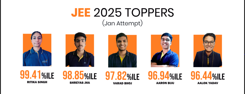 Best IIT-JEE Classes in Nashik | ABS Coaching Center